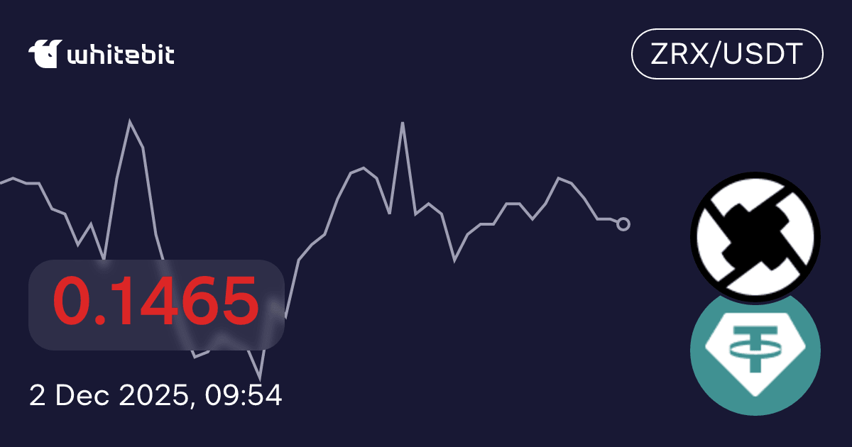 0.45 ZRX-USDT | Trade 0x to Tether US | WhiteBIT